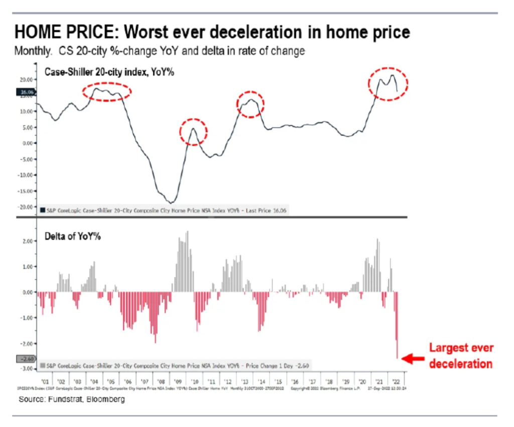 The Weekly Insight: Gridlock Is Good - Insight Wealth Group